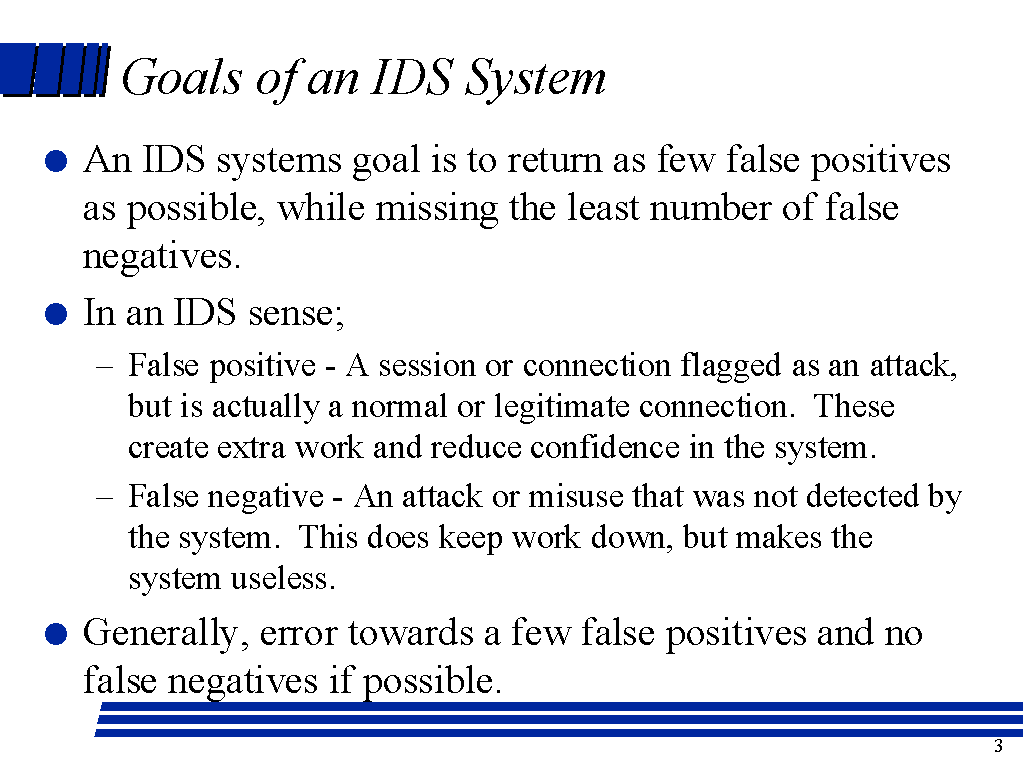 Goals of an IDS System
